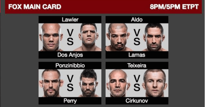 Stacked! The UFC Winnipeg Fight Card Is Insanely Star Studded, Here's ...
